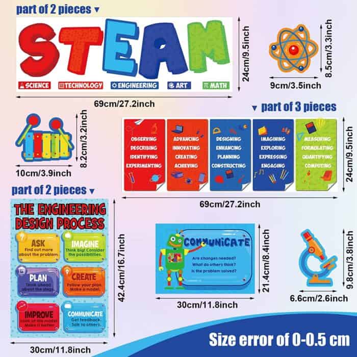 5+ Excellent Science Poster Board Ideas for Students of All Ages ...